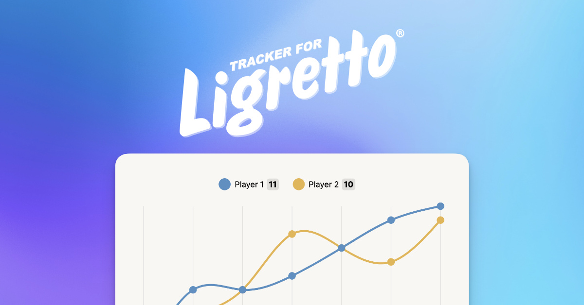 Tracker for Ligretto